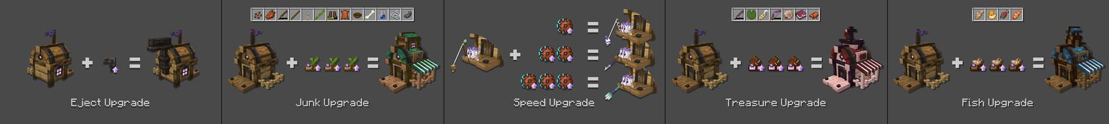 AutoFisher by Scai Quest | CHUNK - Minecraft Bedrock Marketplace Explorer